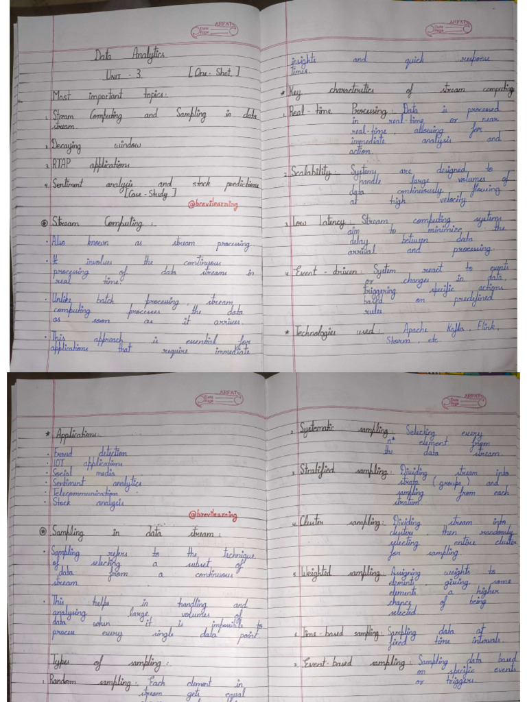 DA Unit-3 Complete Notes For OneShot Video by Brevilearning YT ...
