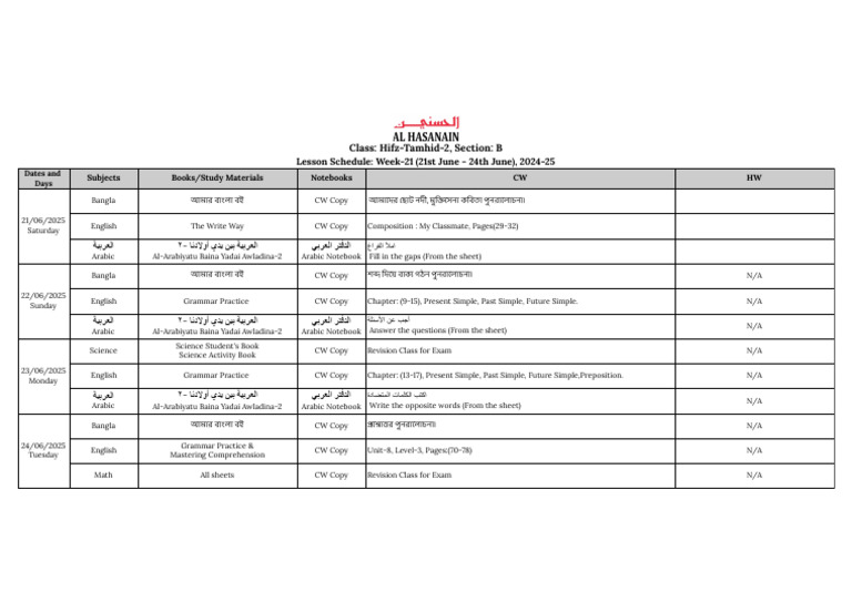 LS, HT2 (B), Week-21 (21st June - 24th June), 2024-25 | PDF | Linguistics