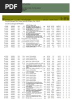 Extra Over Items Cost Analysis Guide | PDF | Brick | Masonry