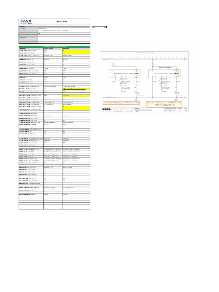 Endress+Hauser Device Configuration Guide | PDF | Parameter (Computer ...
