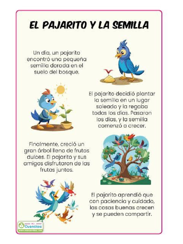El Pajarito | PDF