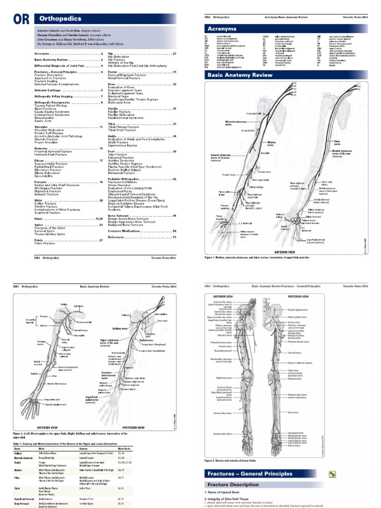 Ortho Toronto Notes 2016 DBL | PDF