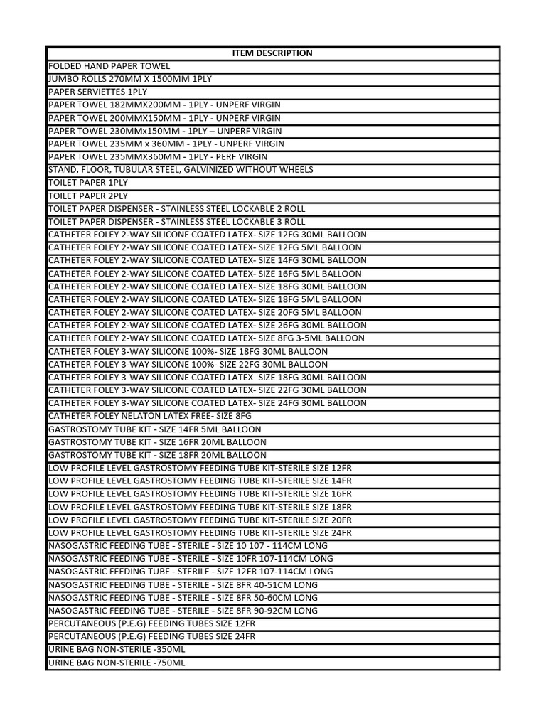 Promed Technologies Item List 2024 | PDF | Catheter | Syringe