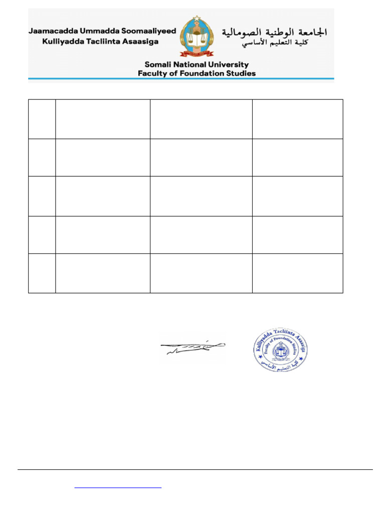 Foundation Time Table | PDF