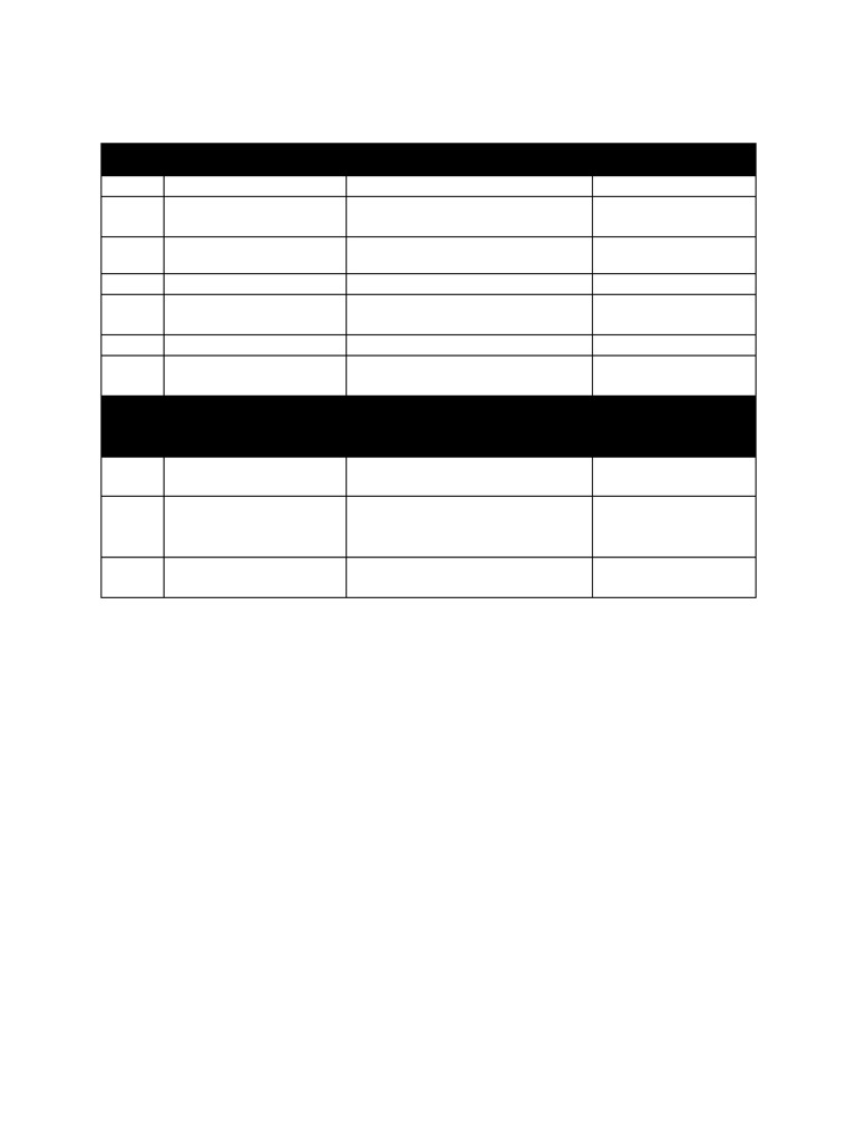 New Assessment Breakdown | PDF