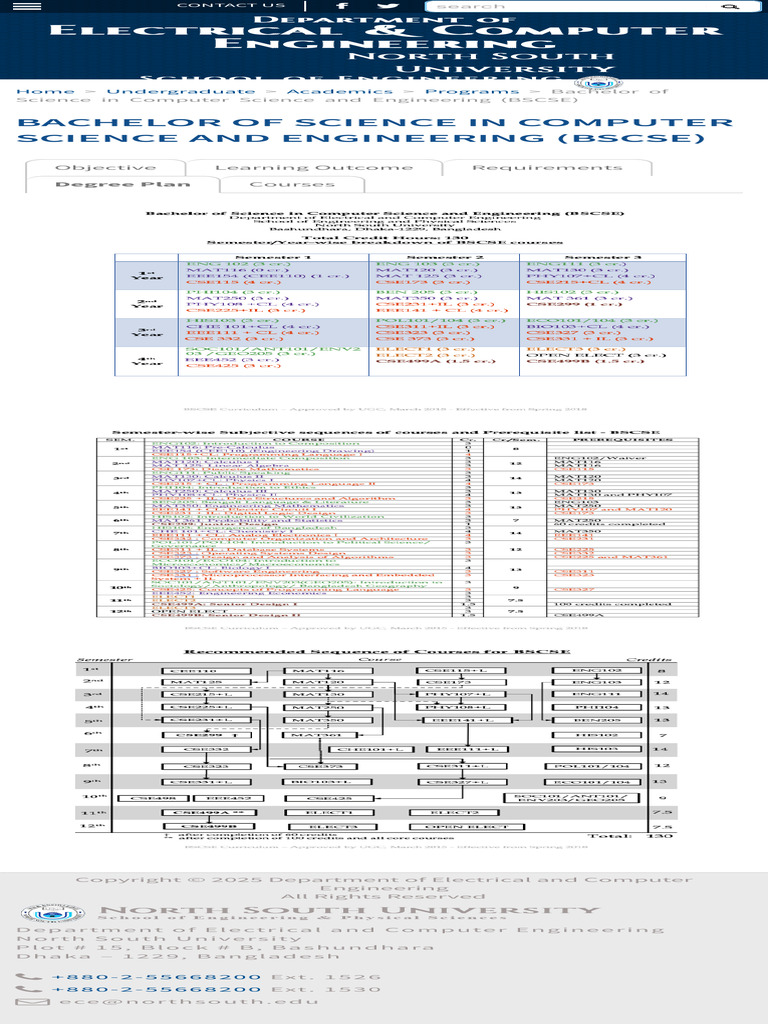 Bachelor of Science in Computer Science and Engineering (BSCSE) - Department of Electrical and ...