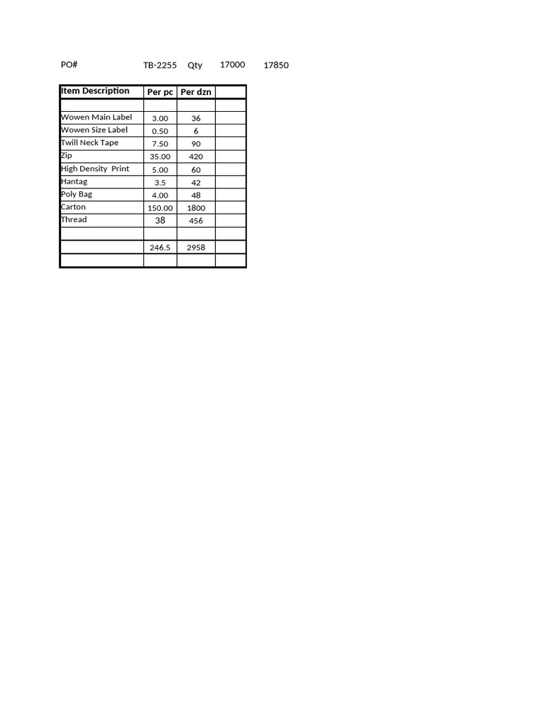 Trims Excel Sheet - MOOSA | PDF