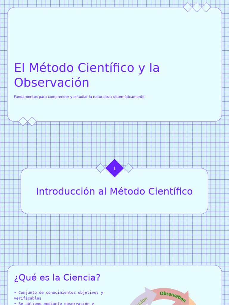Método Científico y Observación Efectiva | PDF