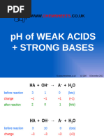 Chemsheets A2 1081 Acids and Bases Booklet ANS | PDF | Acid | Ph