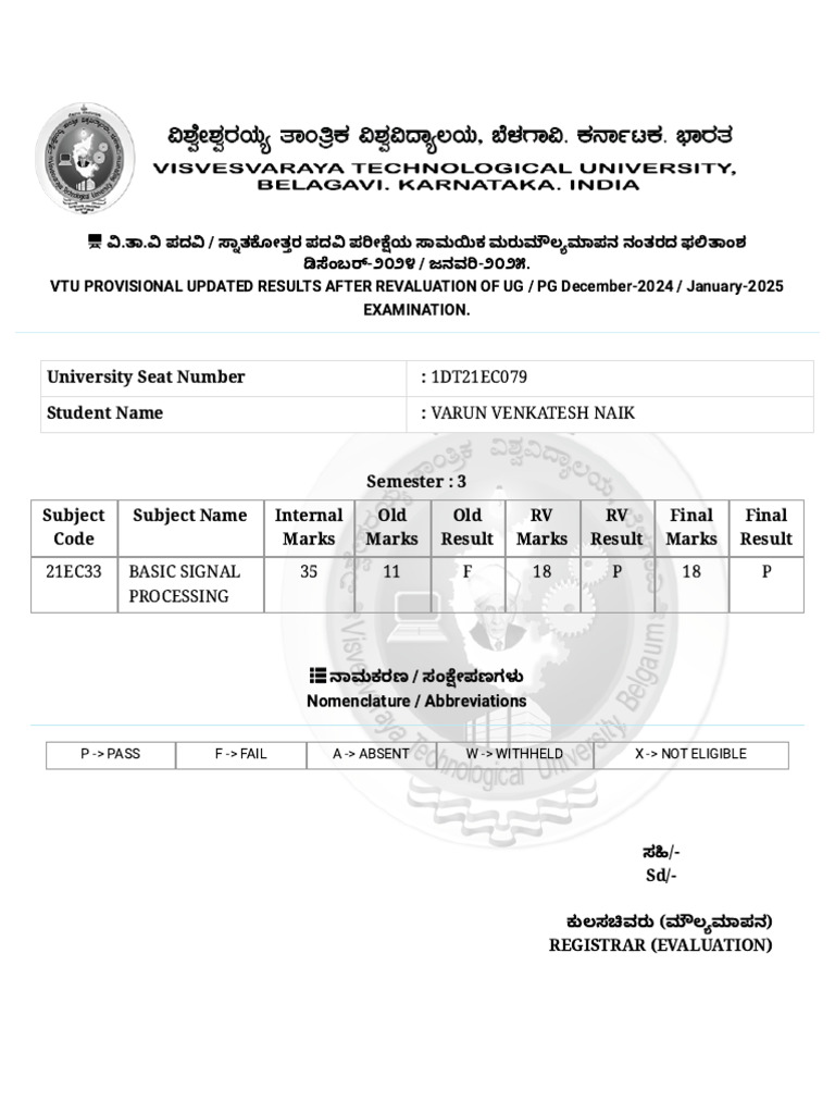 Varun Naik BSP Revaluation 2025 | PDF