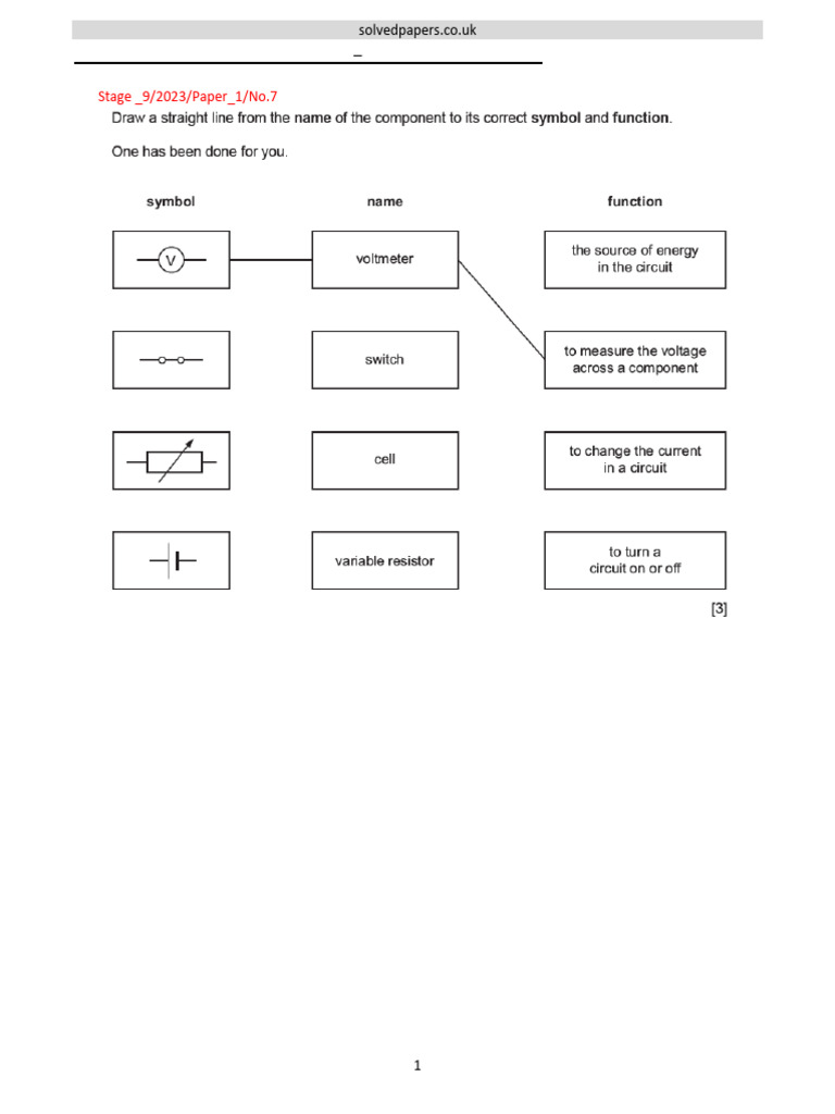 2023 2 Electricityvoltage Current Resistance Checkpoint Sec 1 Progression Stage 9 | PDF