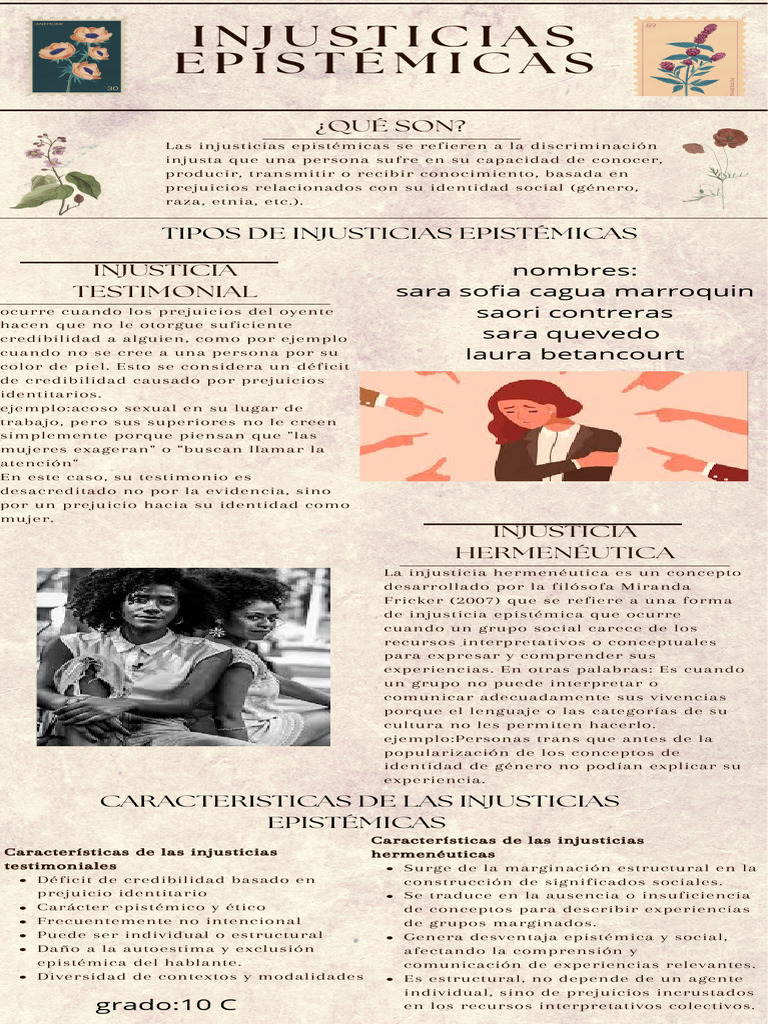 Infografía de Injusticias Epistémicas | PDF | Prejuicios | Epistemología