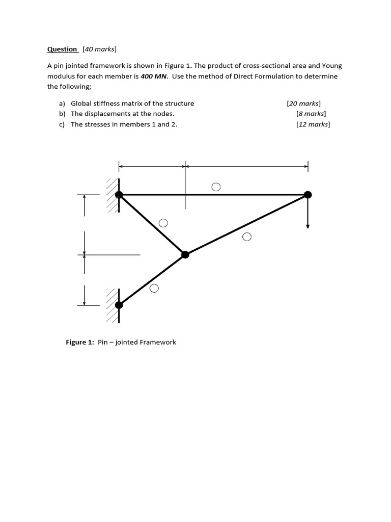 Truss Assignment April 2025 | PDF