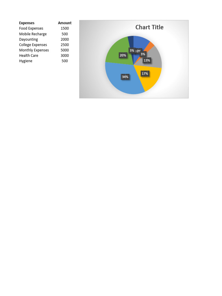 Excel Assignment | PDF