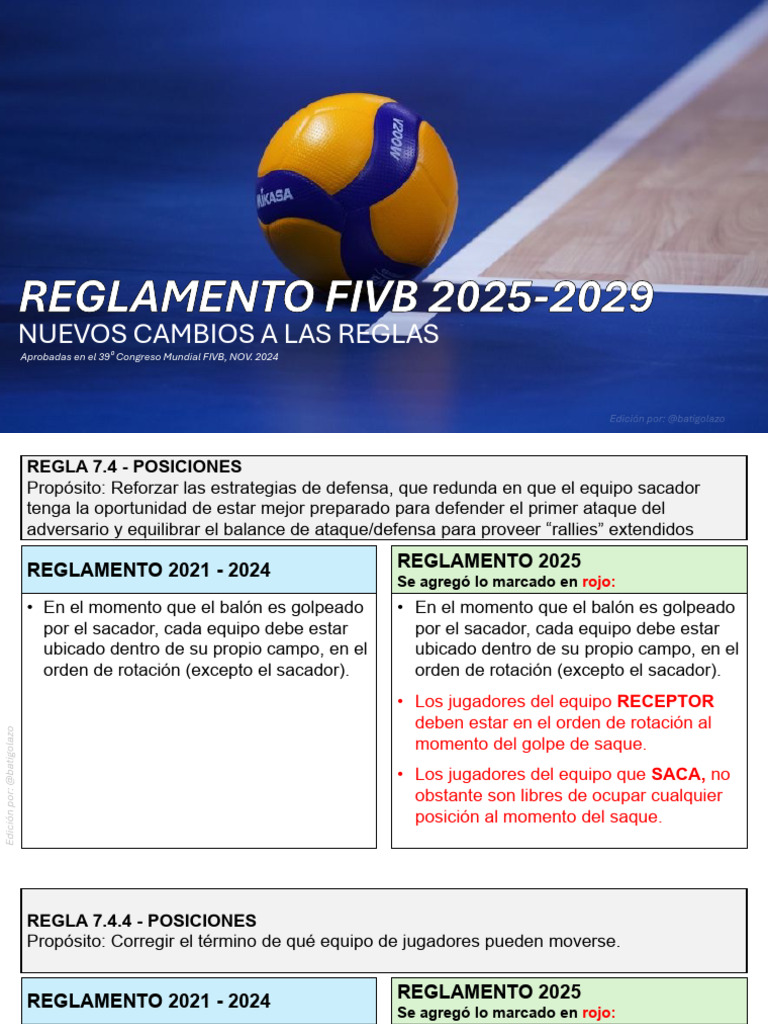 Cambios A Las Reglas - Reglamento Fivb 2025-2029 | PDF | Deportes