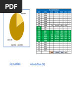 Ilevo | PDF | Embalagem e rotulagem | Desperdício