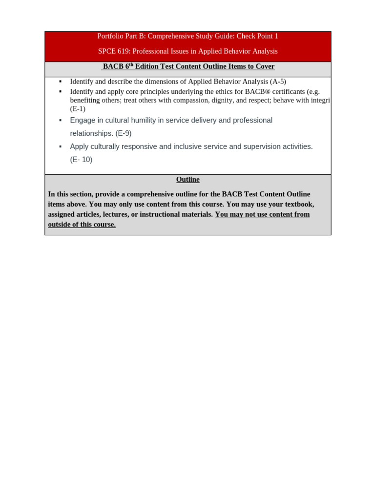 Annotated Portfolio Edited | PDF | Behavioural Sciences | Psychology