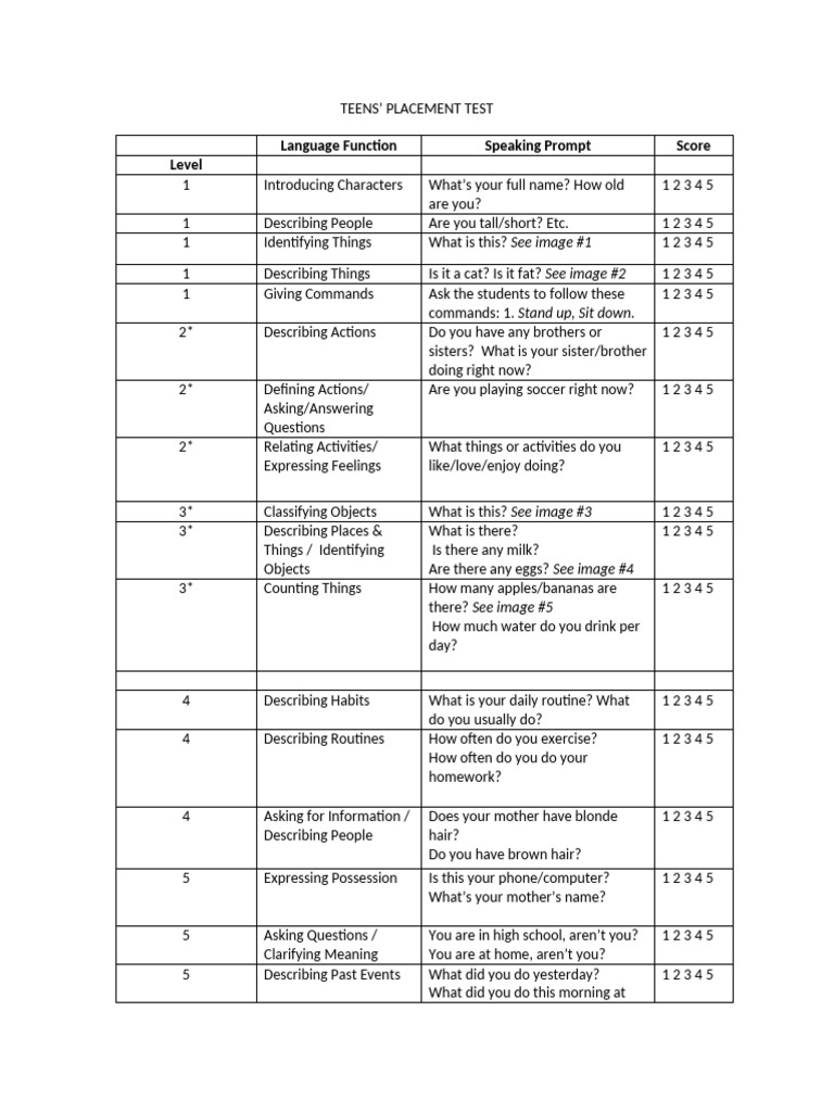 Teens' Placement Test Draft | PDF