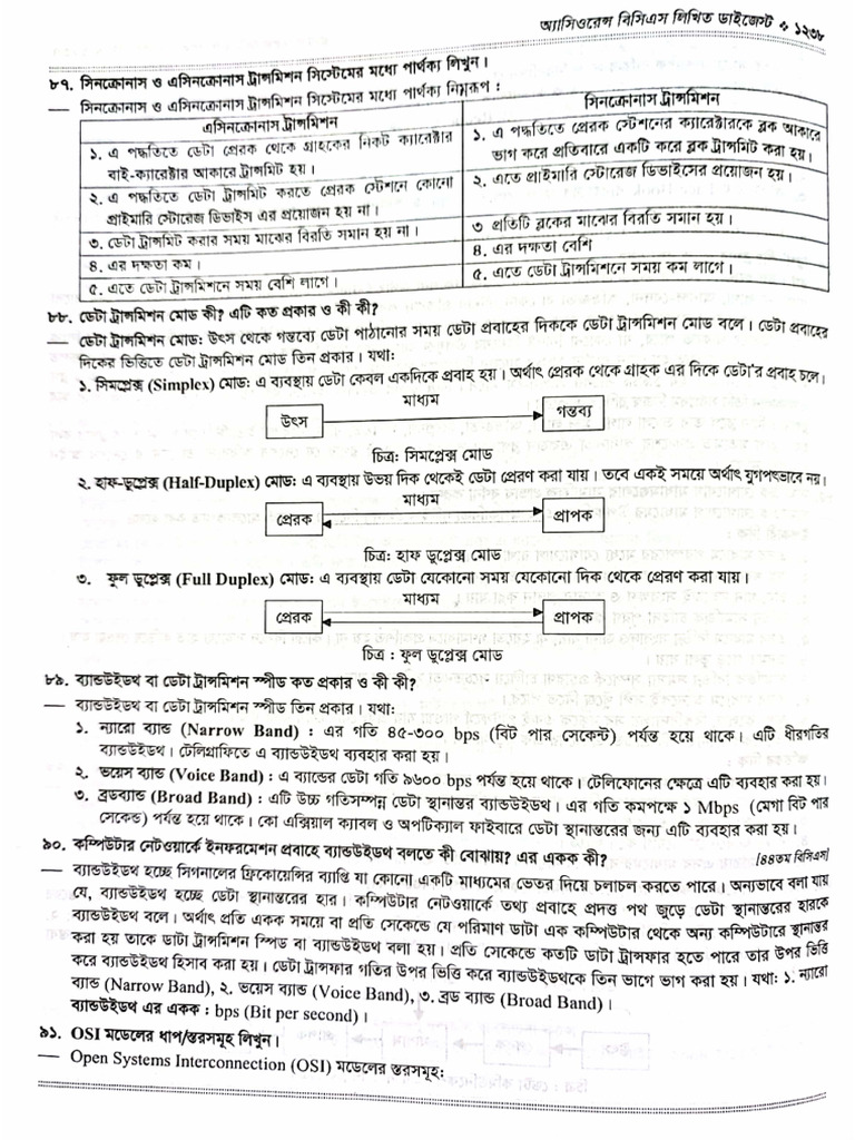 (45th BCS) Computer + Information (25 PG) by Assurance Written Digest-43 | PDF