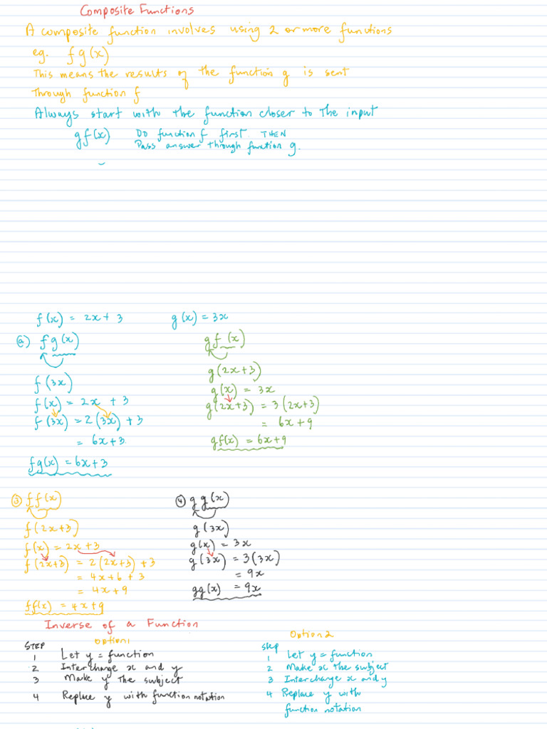 Composite Functions | PDF