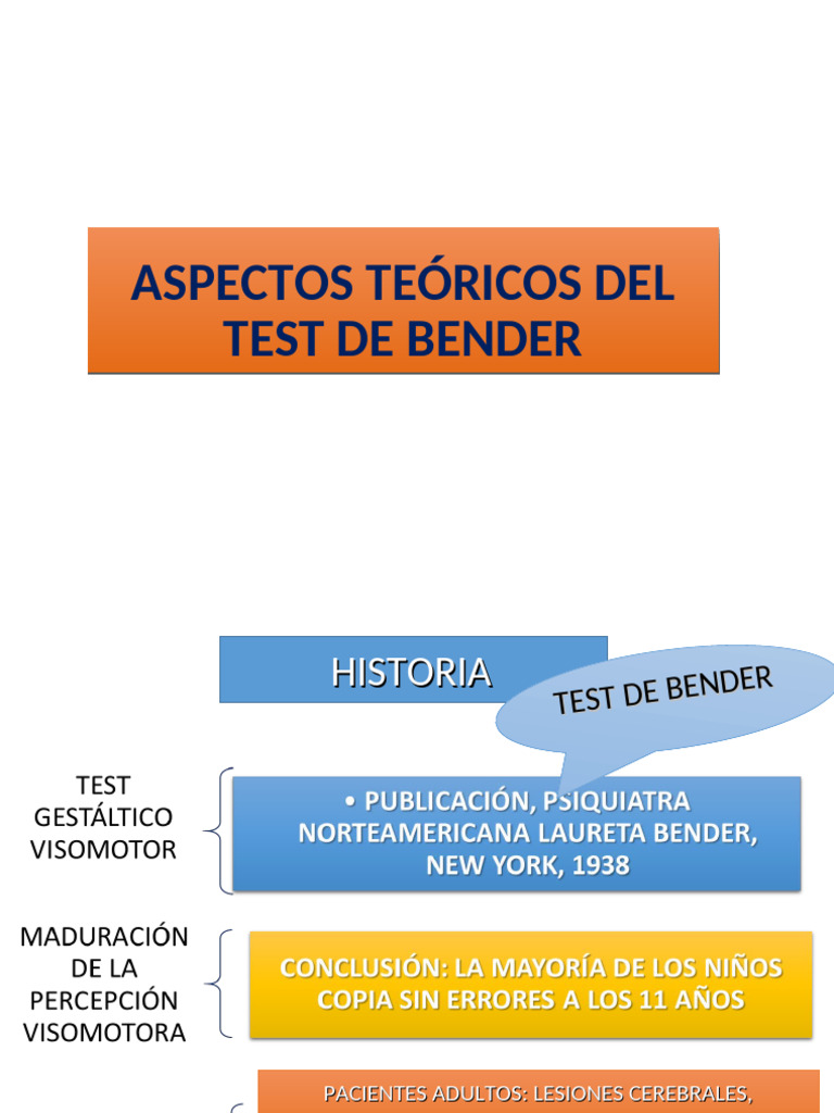 Test Bender | PDF | Percepción | Mente
