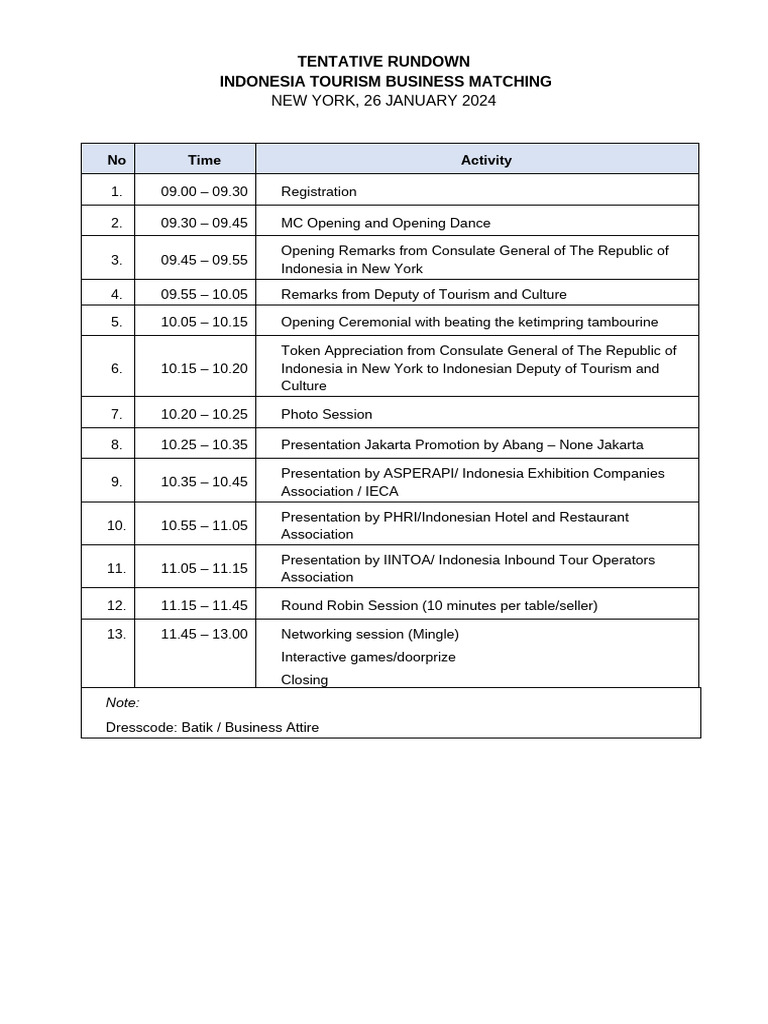 Draft Rundown Business Matching NY V4 | PDF