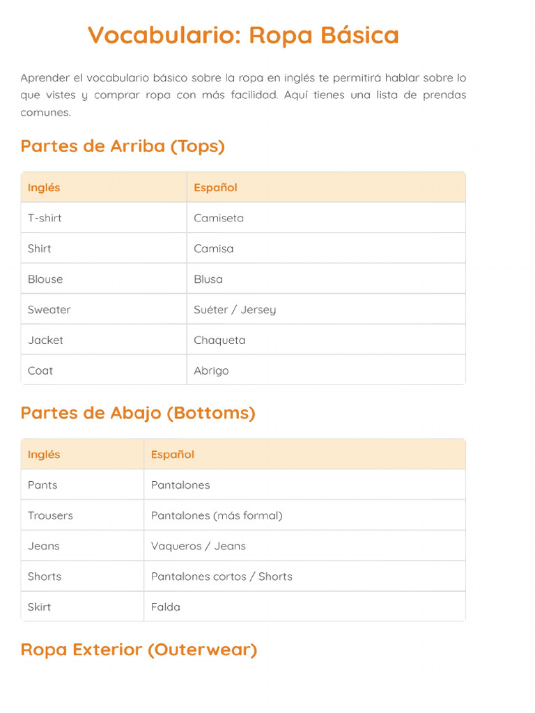 Vocabulario Ropa | PDF