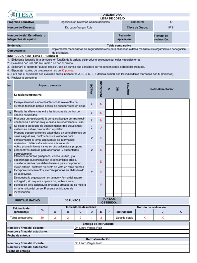 Instrumentos TBD (Tema 3) - DR Lauro | PDF | Evaluación | Pensamiento