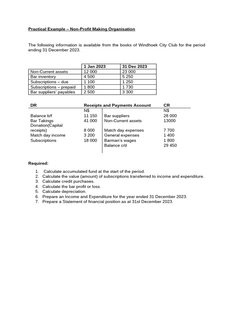 Practical Example - Non-Profit Making Organisations | PDF