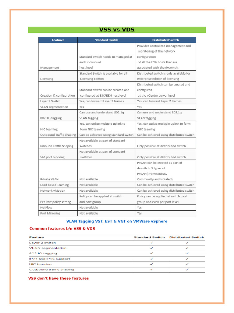VSS Vs VDS | PDF | Network Switch | Computer Networking