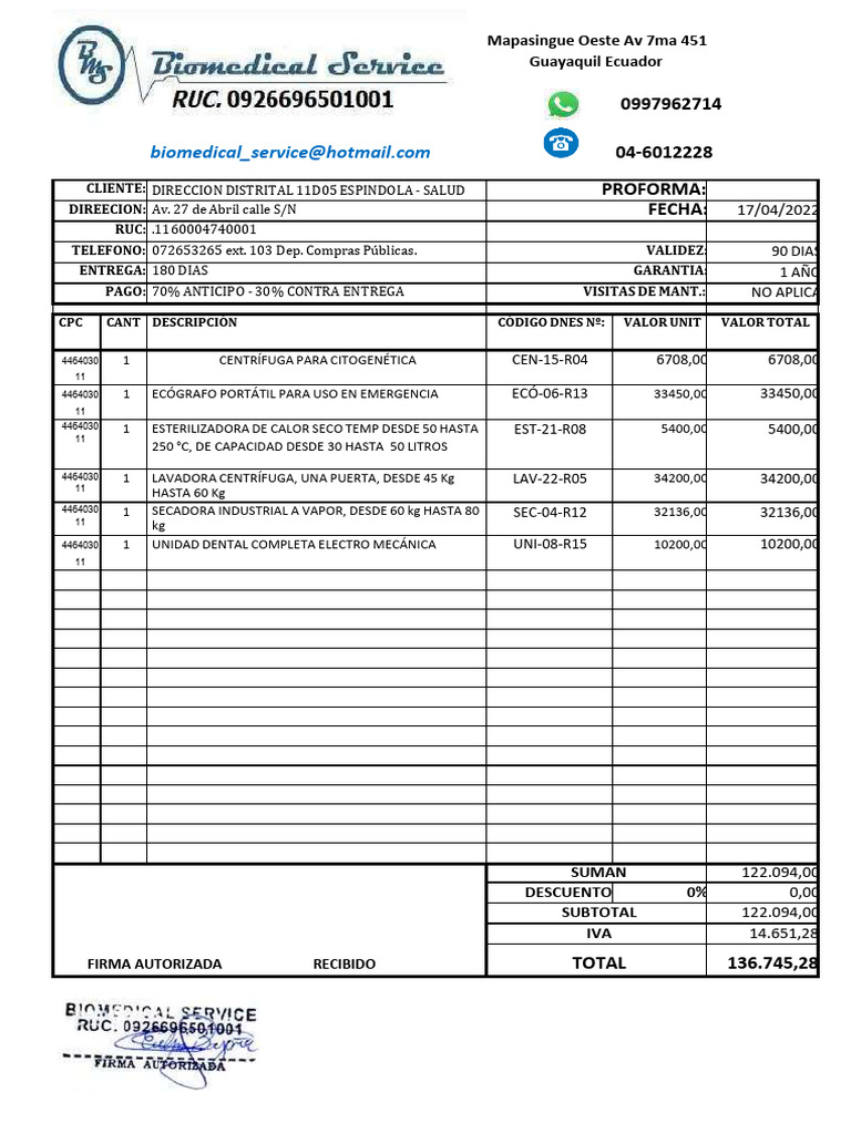 Proforma 1 Actualizada 01 01 | PDF