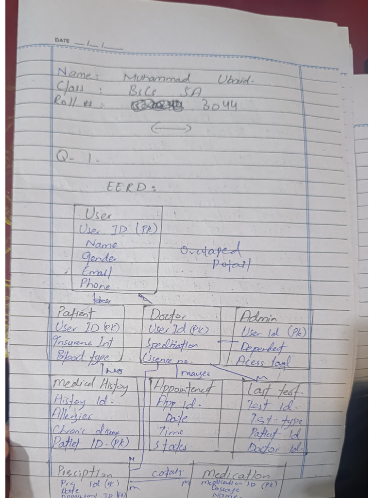 Muhammad Ubaid 3044 DB Assignment | PDF