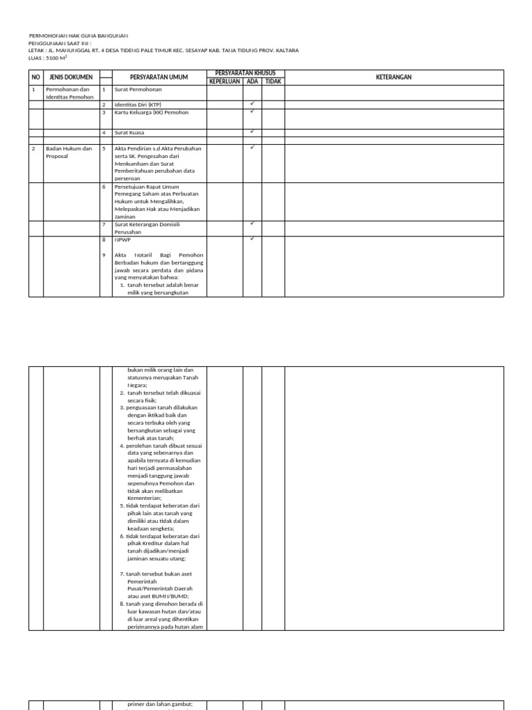 Checklist HGB | PDF