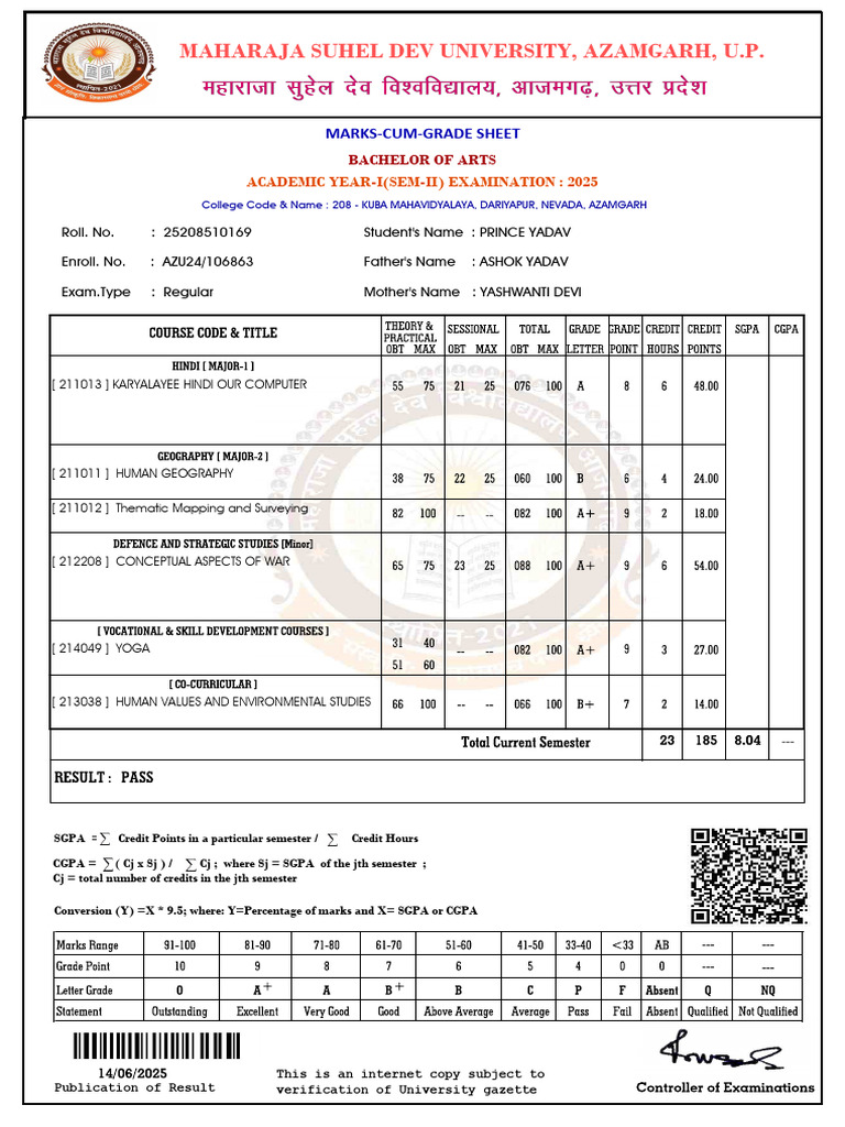 Maharaja Suhel Dev University, Azamgarh, U.P.: Marks-Cum-Grade Sheet | PDF