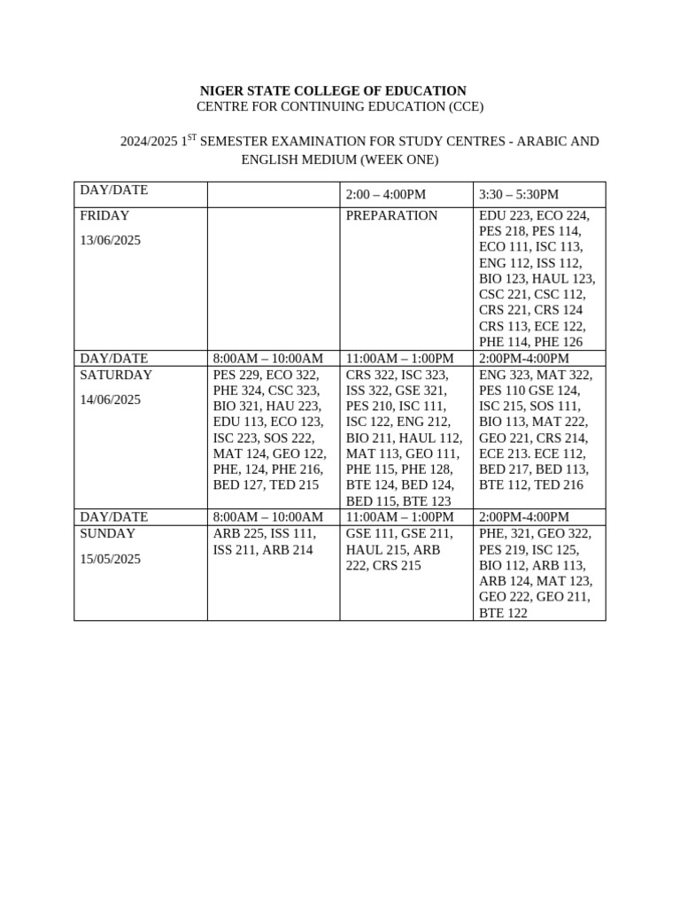 Proposed First Semester Study Centre Examination Timetable 2024 2025 | PDF