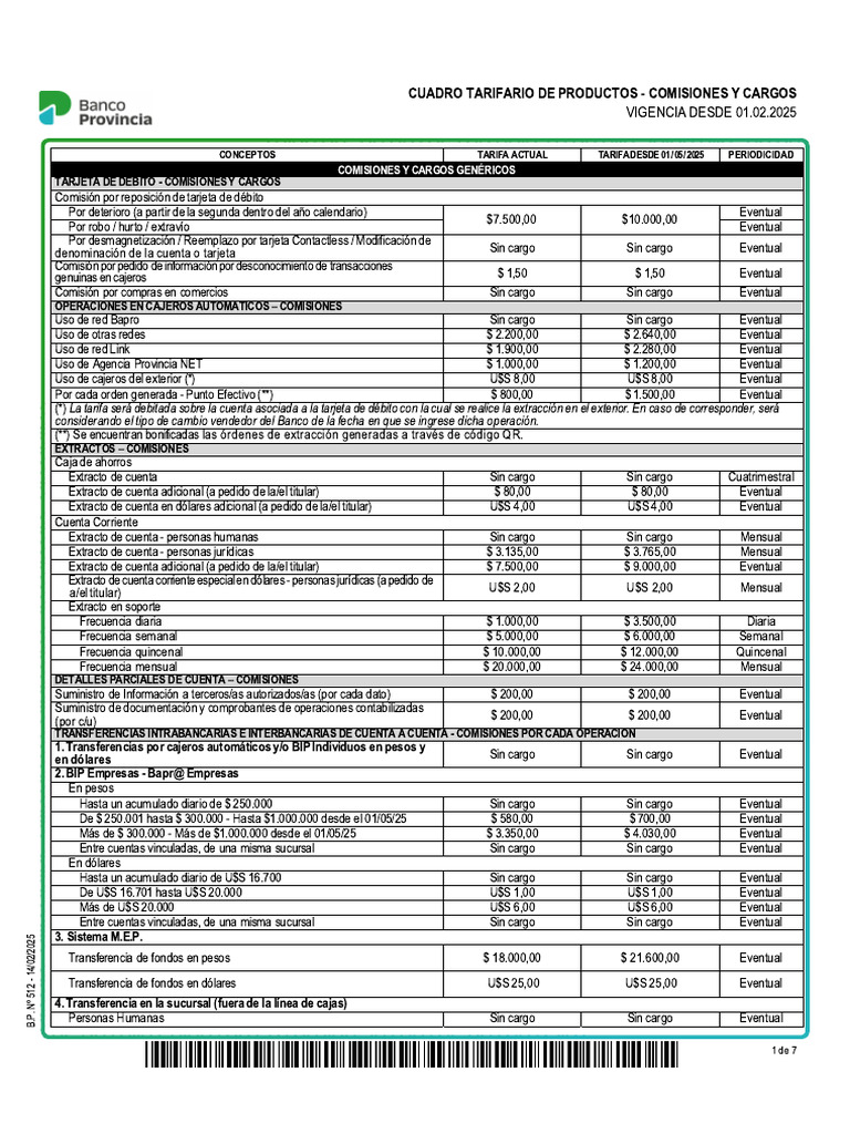 BaPro 0512 - CUADRO TARIFARIO DE PRODUCTOS - COMISIONES Y CARGOS | PDF