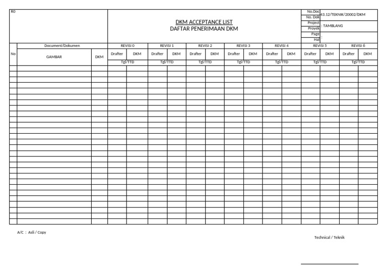 List Drafter Ke Dkm.A | PDF