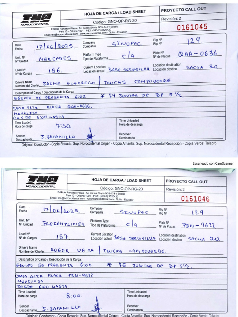 Convoy 2 129 17-6-25 | PDF