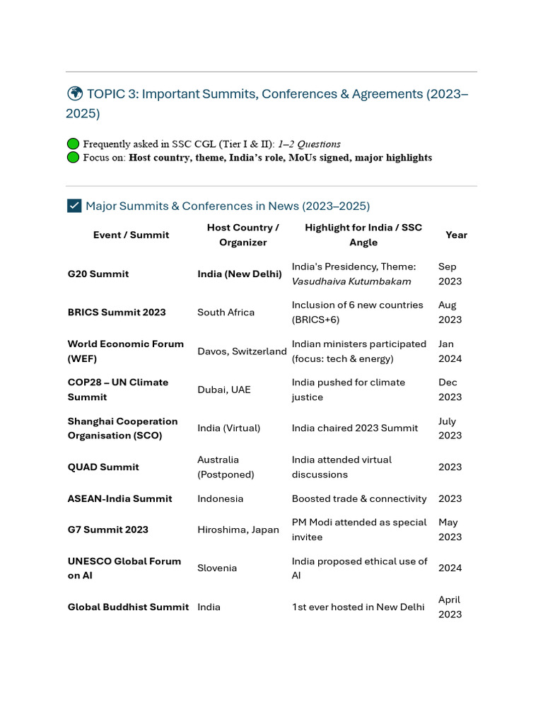 Key Summits & Conferences 2023-2025 | PDF | World Economic Forum ...