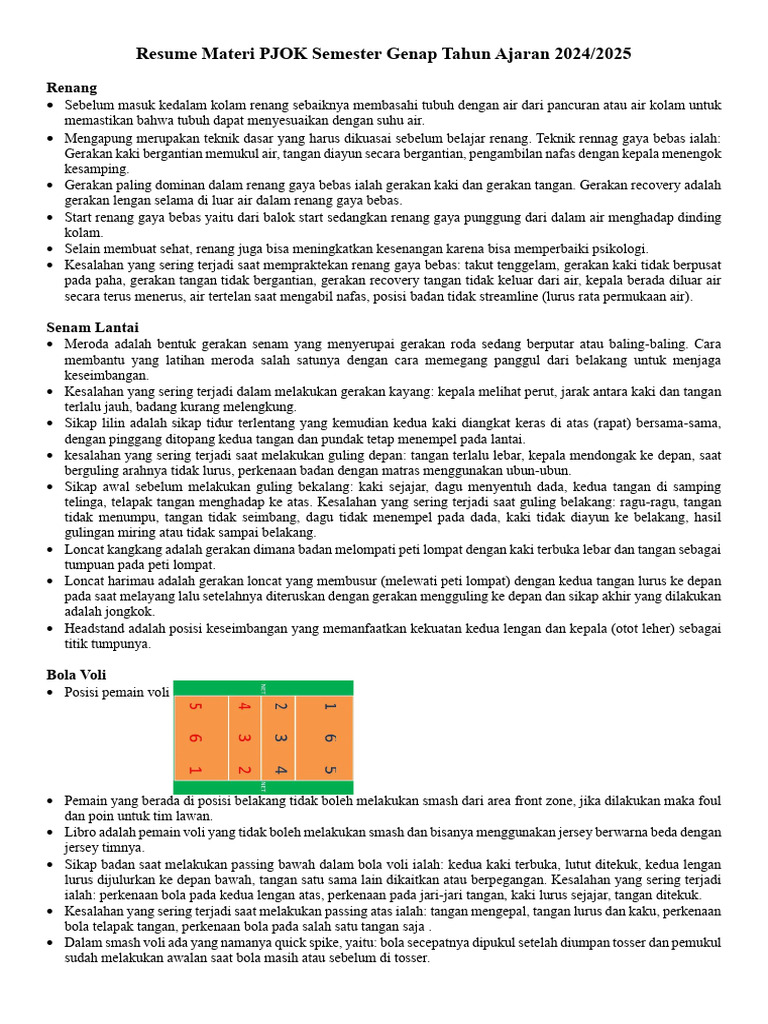 Resume Materi Pjok | PDF