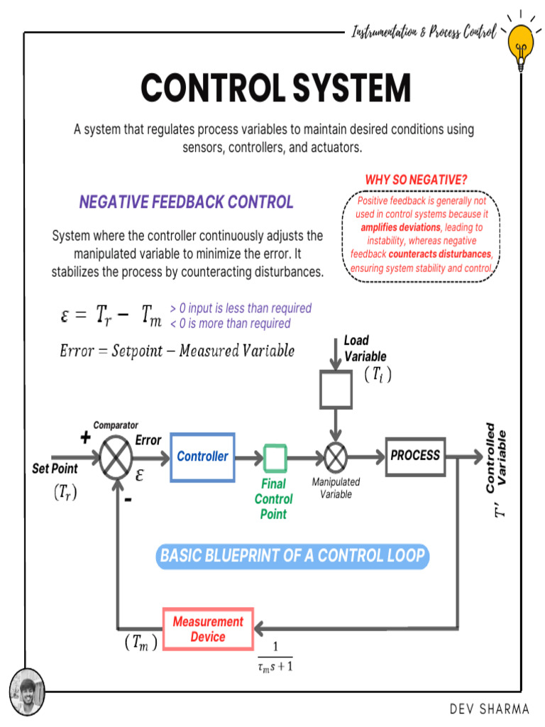 Control Systems: Feedback & Stability | PDF | Feedback | Control Theory