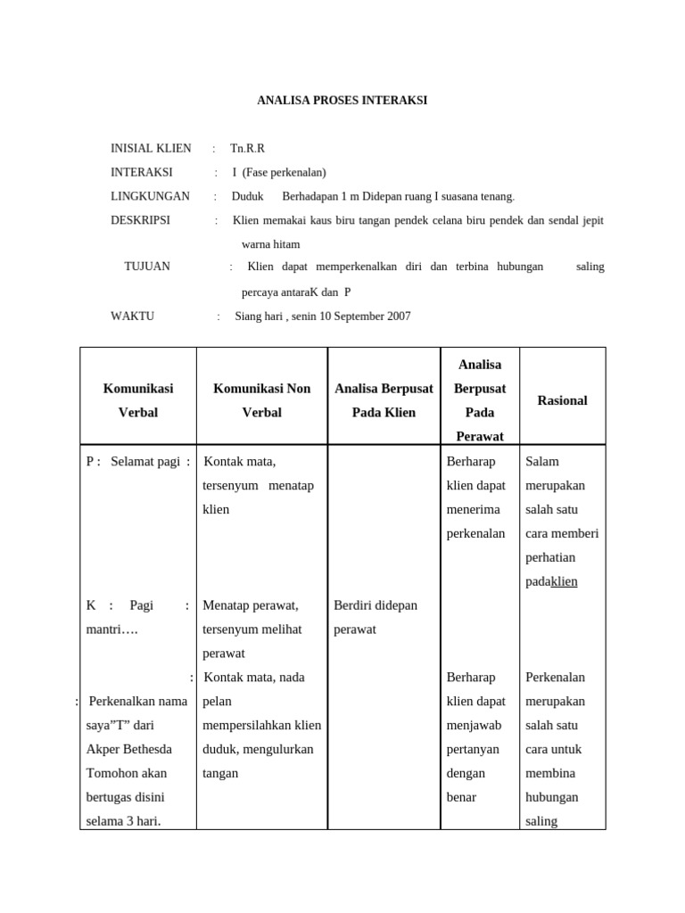 ANALISA PROSES INTERAKSI Komunikasi Verb | PDF