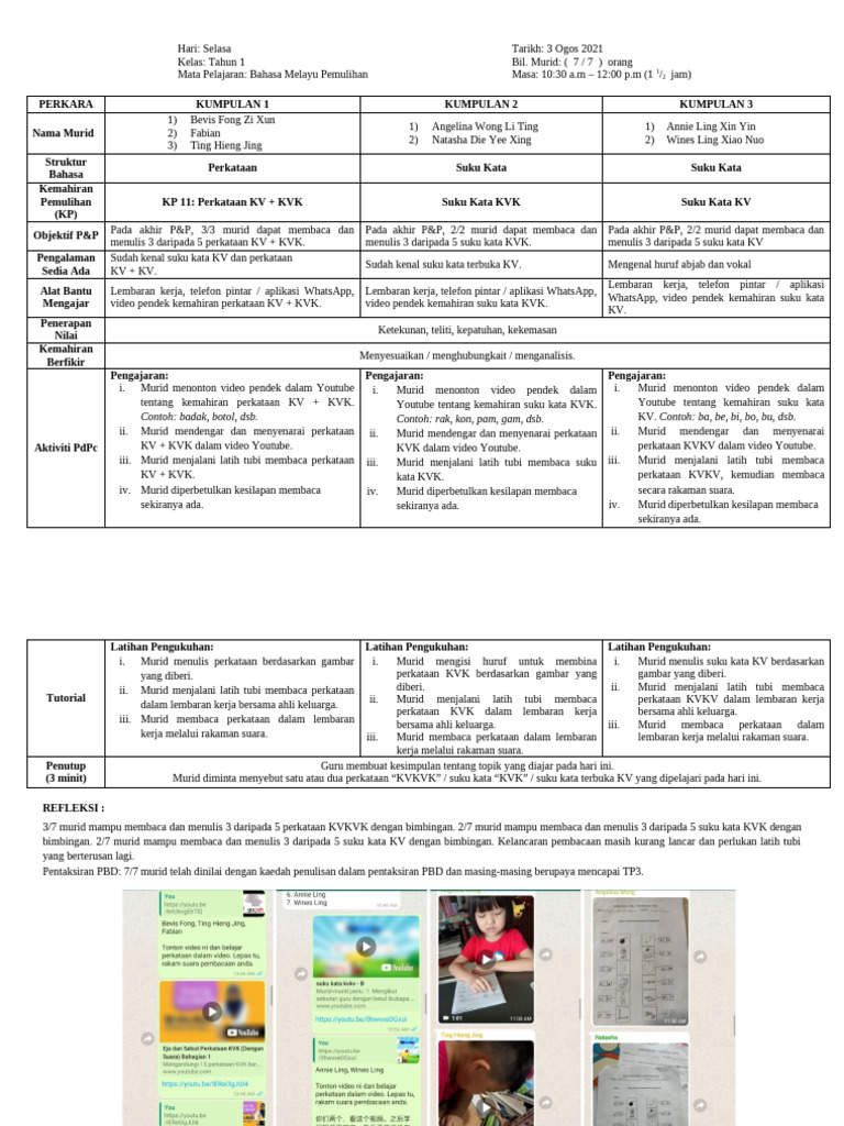 Contoh: Badak, Botol, Dsb. Contoh: Rak, Kon, Pam, Gam, Dsb. Contoh: Ba, Be, Bi, Bo, Bu, DSB | PDF