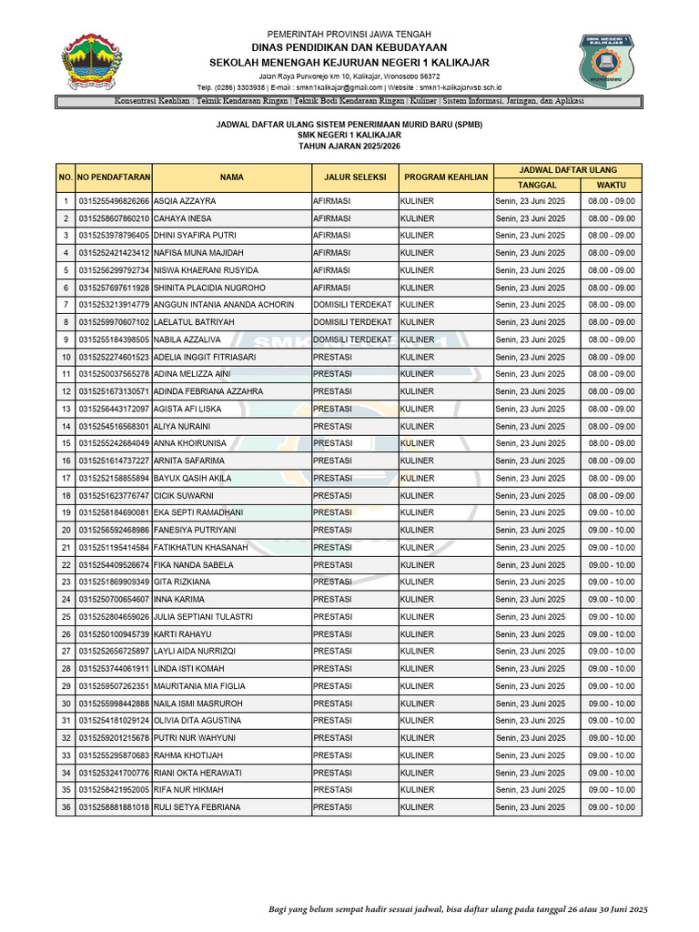 Jadwal Daftar Ulang SPMB 2025 | PDF