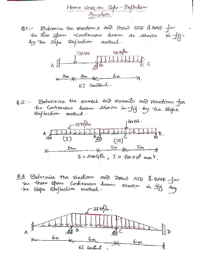 Slope Deflection Equation | PDF