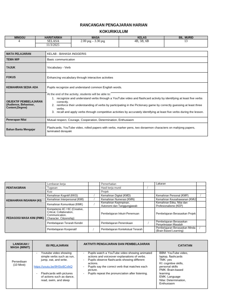 RPH Koko English Society Club | PDF | Cognitive Science | Cognition