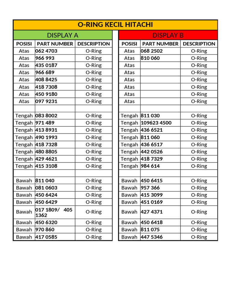 Oring Hitachi Display | PDF