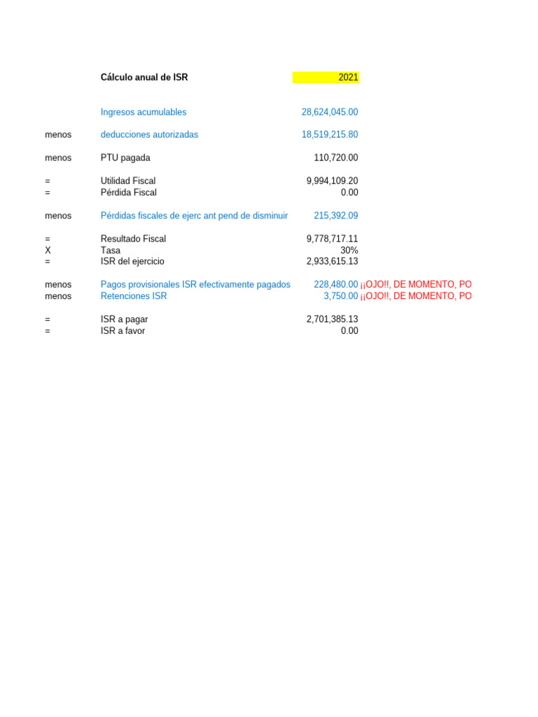 Esquema ISR | PDF | Economias | Dinero