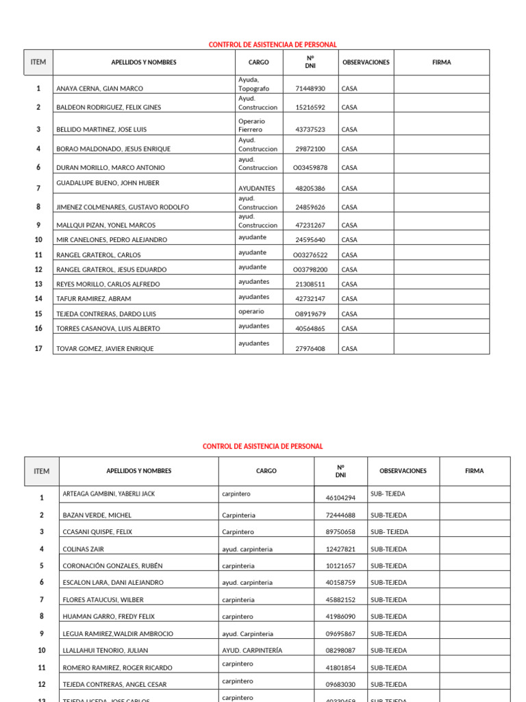 Lista de Personal - Word New 29-10-20 | PDF | Carpintería