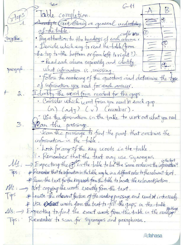 IELTS Reading Questions & Techniques Table Completion | PDF